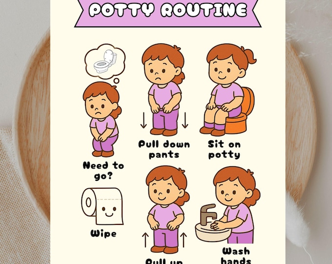 Potty Training Chart, Bathroom Routine Chart, Habit Training Printable ...