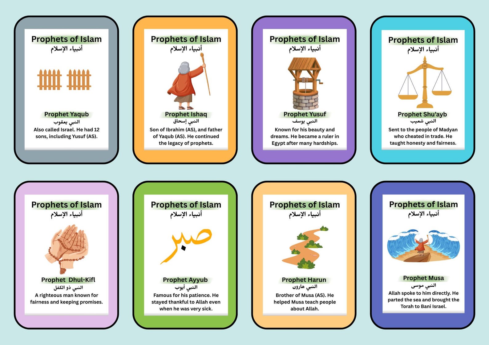 Prophets of Islam Cards: Islamic Learning Flashcards (digital Download ...