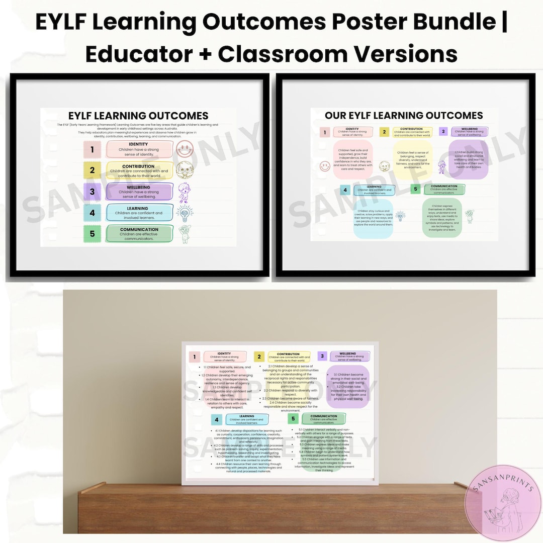 EYLF Learning Outcomes Poster Bundle | Educator + Classroom Versions ...