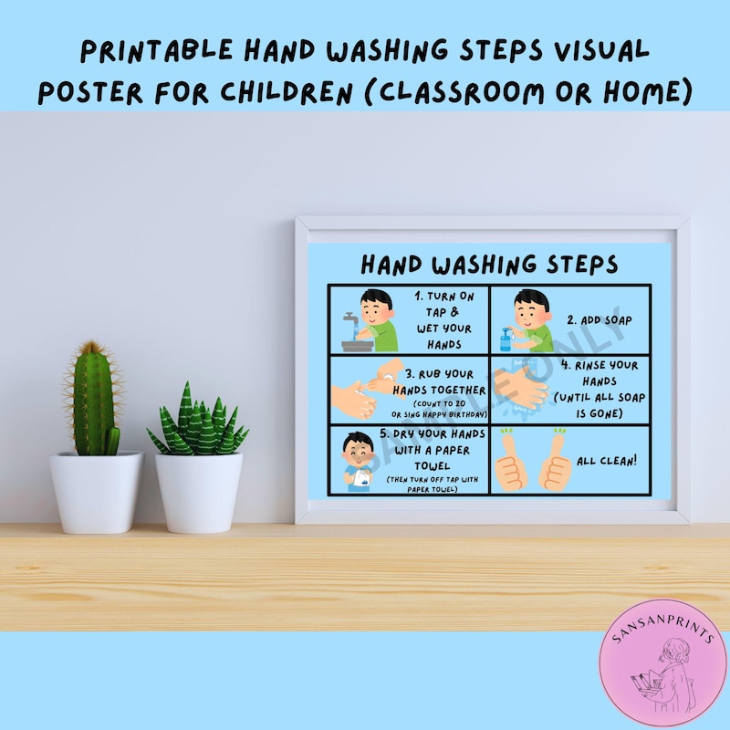 Hand Hygiene Poster - Etsy Australia
