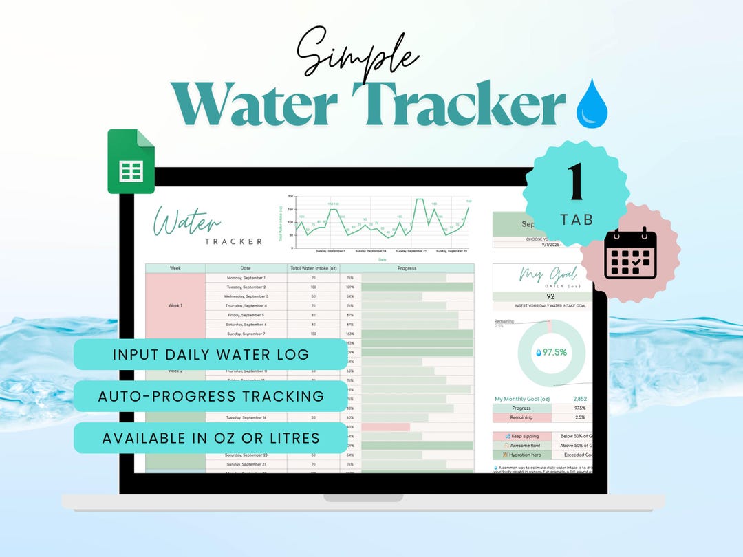 Water Tracker Template Excel Spreadsheet, Daily Water Intake Tracker ...