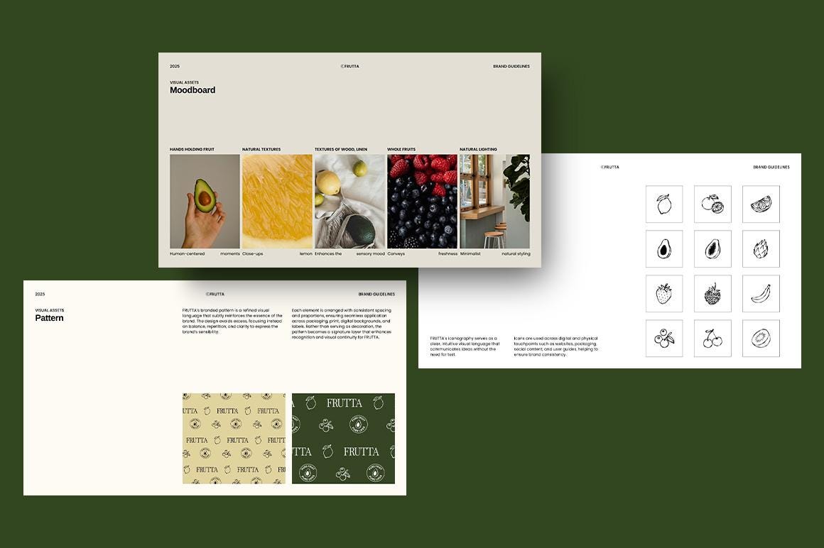 Wellness Brand Guidelines Template: Editable Canva Brand Style Guide - Etsy