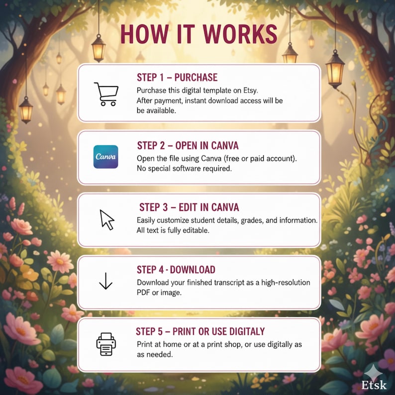 Editable Canva Fairytale Tower Birthday Invitation, Enchanted Lantern ...