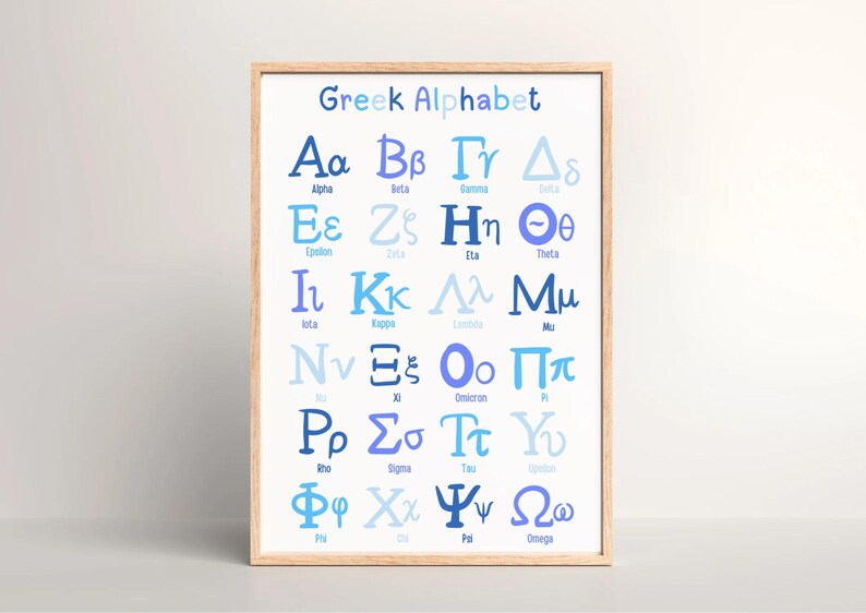 Greek Alphabet Poster for Kids: Educational Alpha to Omega Print - Etsy