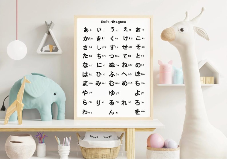 Personalised Hiragana Alphabet Poster | Japanese Language Chart for ...
