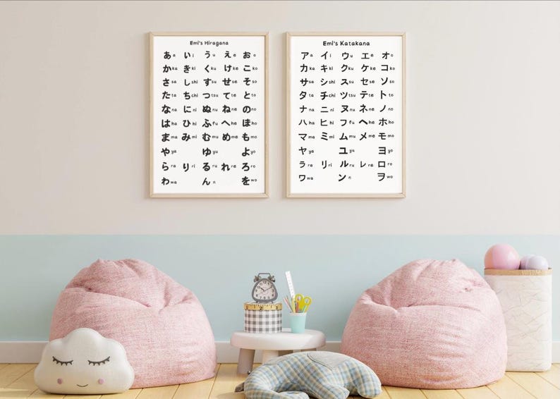 Personalized Katakana Alphabet Poster: Japanese Language Learning, Kids ...