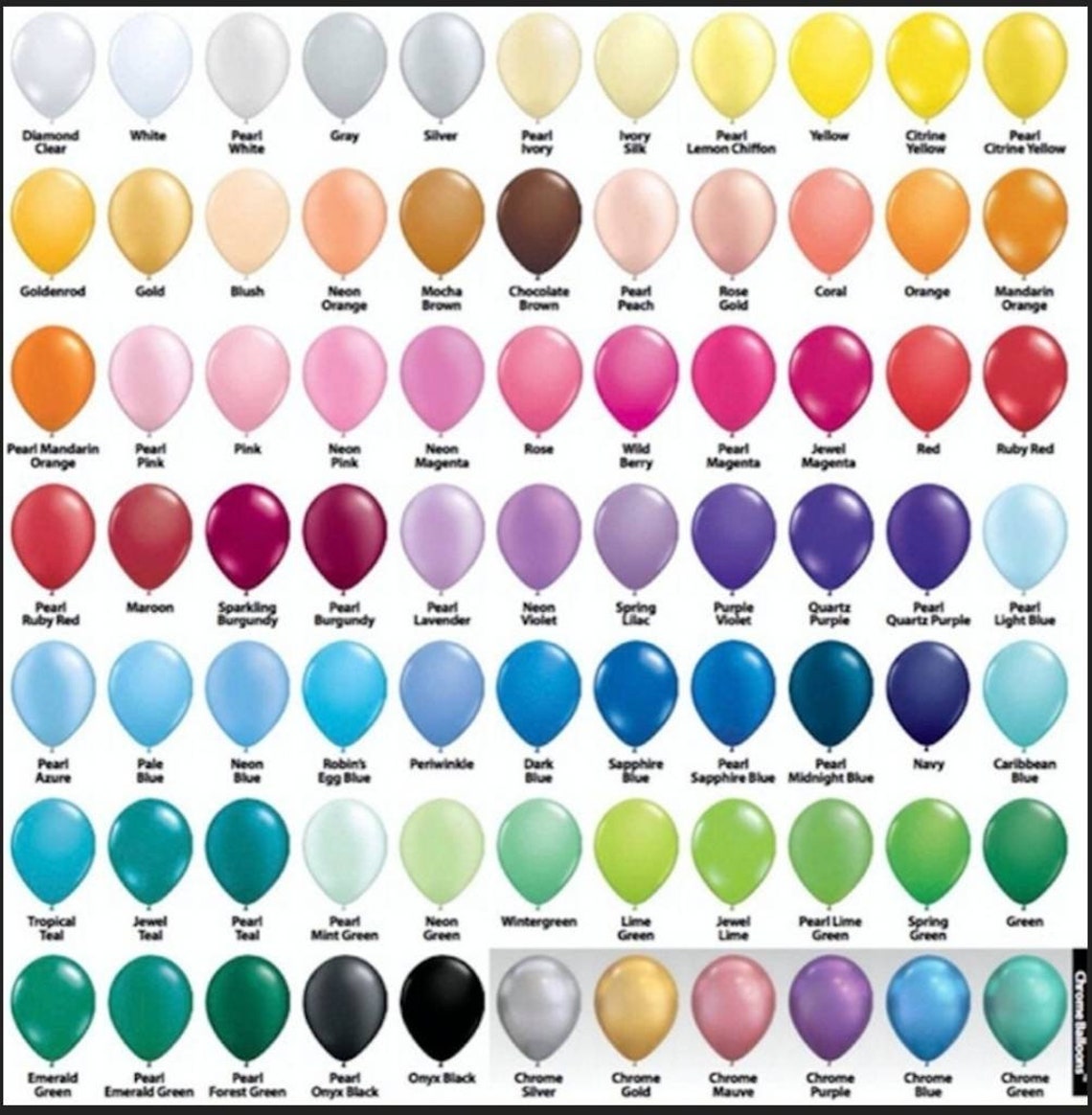 Balloon Garlanddiy Balloon Garland Kitburgandy Balloon - Etsy