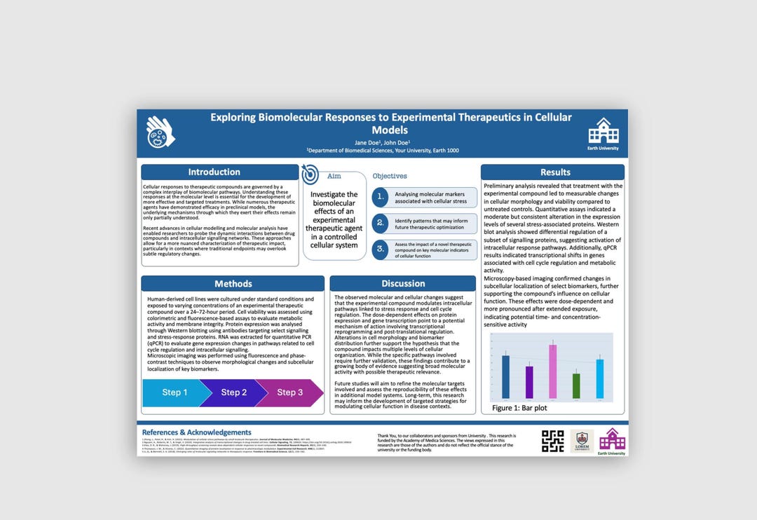Research Poster Template - Blue/ Aims and Objectives/ Fully Editable ...