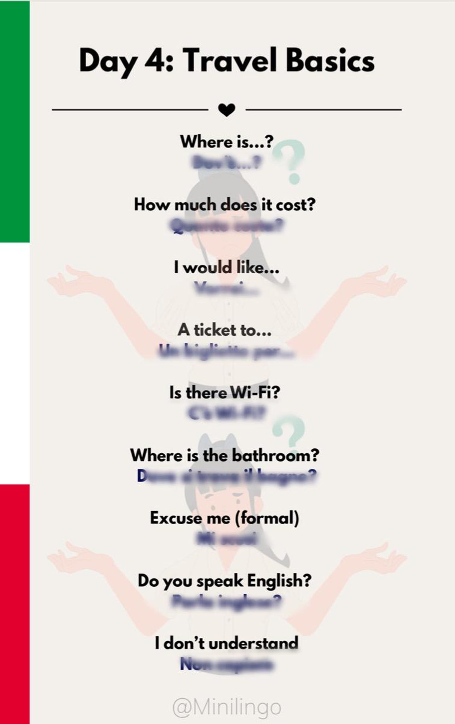 Learn Basic Italian in 7 Days - Travel to Italy With All the ...