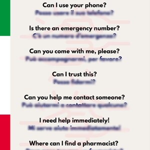 Learn Basic Italian in 7 Days - Travel to Italy With All the ...