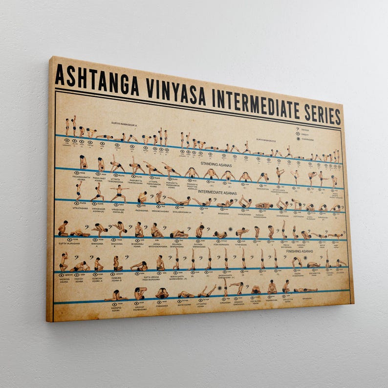 Ashtanga Vinyasa Intermediate Series, Yoga Poses Chart Canvas, Ashtanga ...