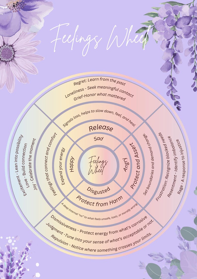 Feelings Wheel Printable , Mental Health Resource for Self-awareness ...