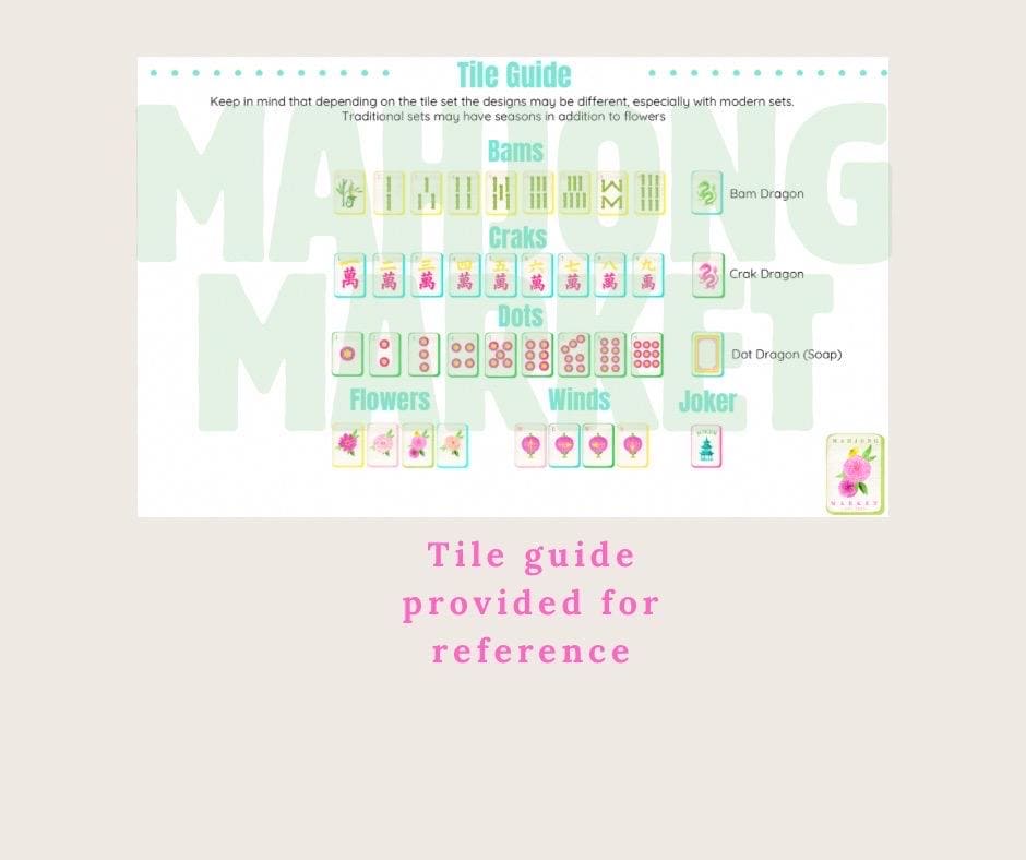 Printable Mahjong 2025 Cheat Sheet, 2025 Mahjong Hands, Beginner Mahjong Help, NMJL 2025 Card ...