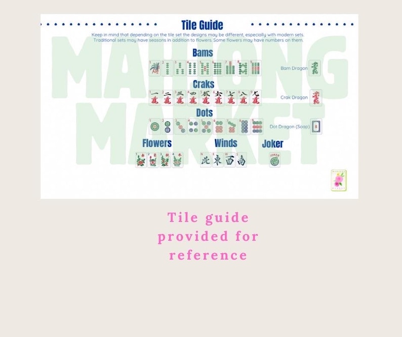 Printable Mahjong 2025 Cheat Sheet, 2025 Mahjong Hands, Beginner Mahjong Help, NMJL 2025 Card ...