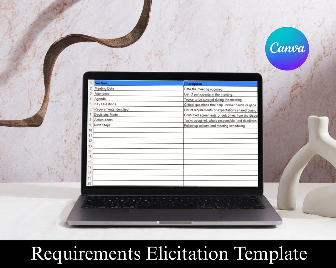 Requirements Elicitation Template | Business Analysis Document | Gift ...