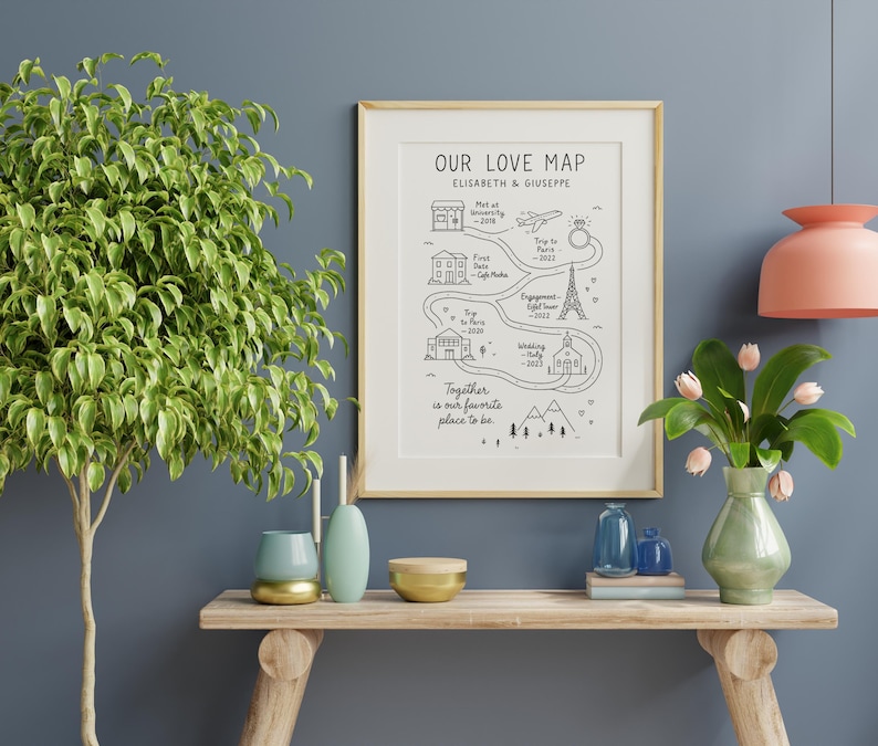 Custom Relationship Map , Our Love Story Map , Personalized Couple Line ...