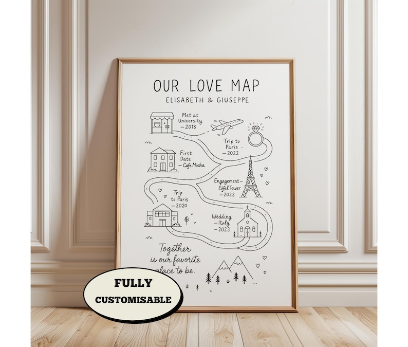 Custom Relationship Map , Our Love Story Map , Personalized Couple Line Art , Anniversary Gift ...