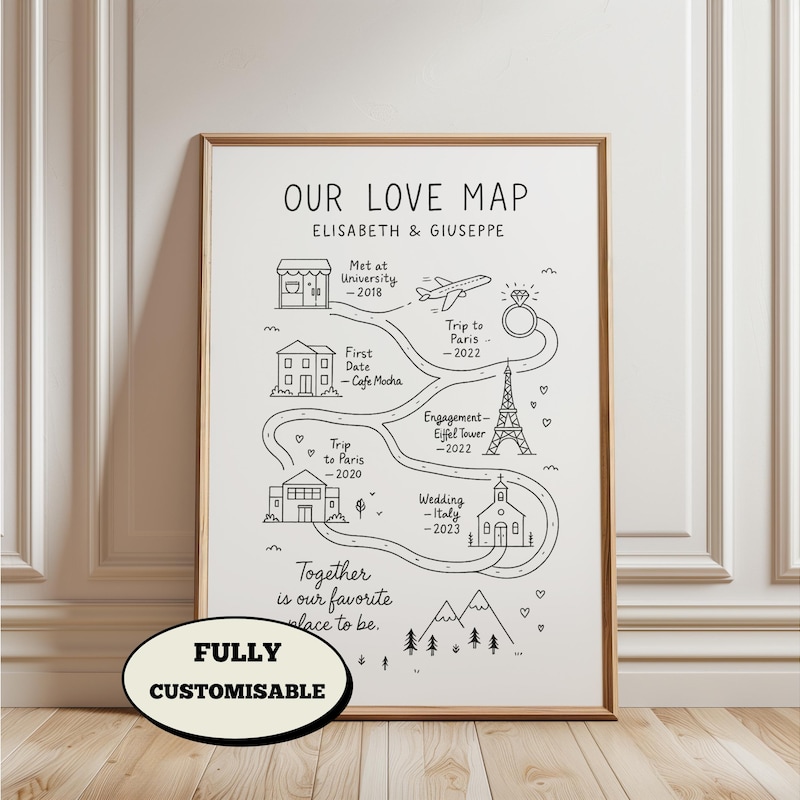 Our Love Story Art Print - Etsy UK