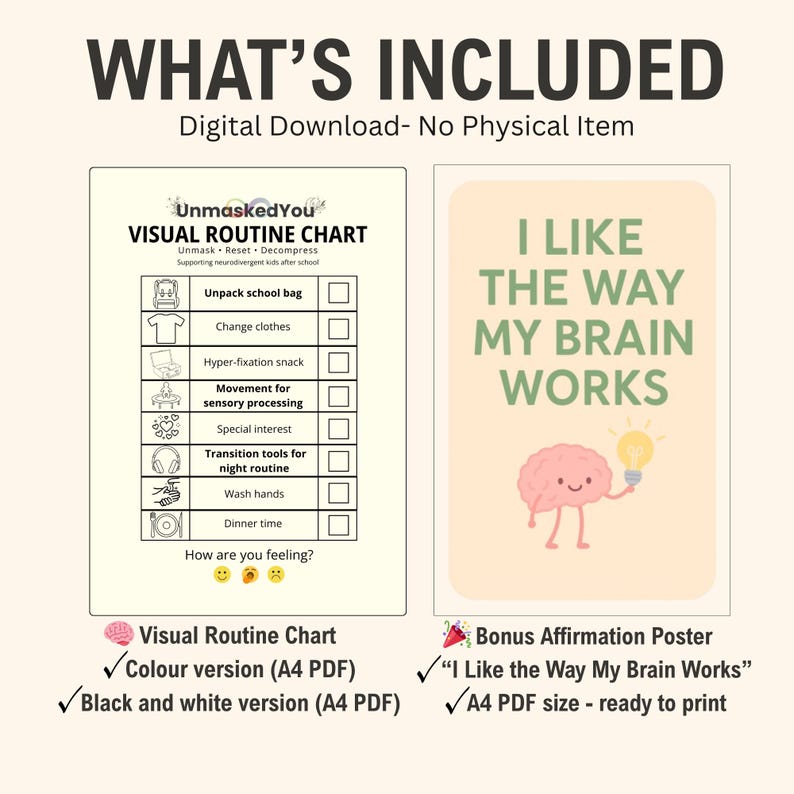 Visual Routine Chart for Autistic & ADHD Kids | After School Printable ...