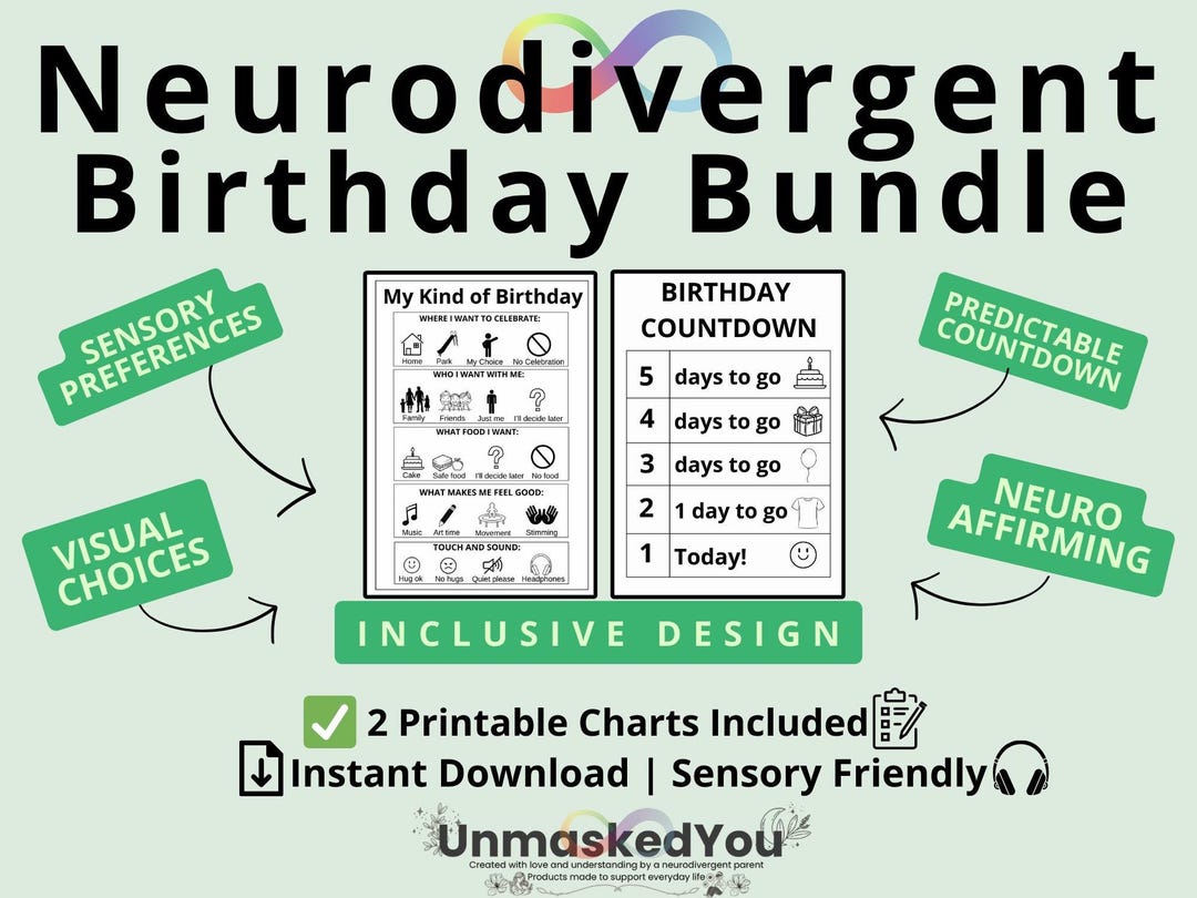 Neurodiversity-friendly Birthday Planner for Autistic & ADHD Children ...