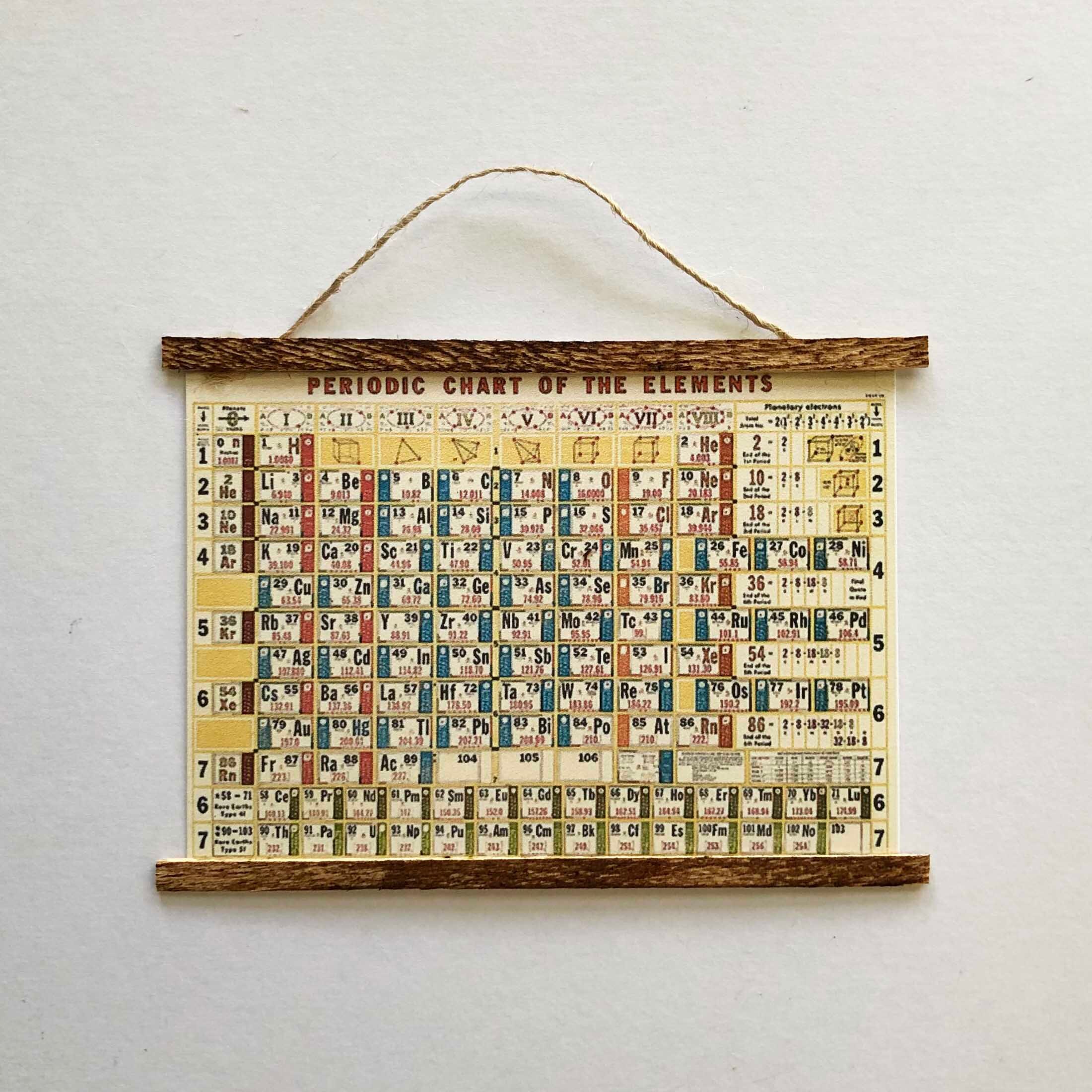 Miniature 124 and 112 Scale Reproductions of Vintage School Classroom ...