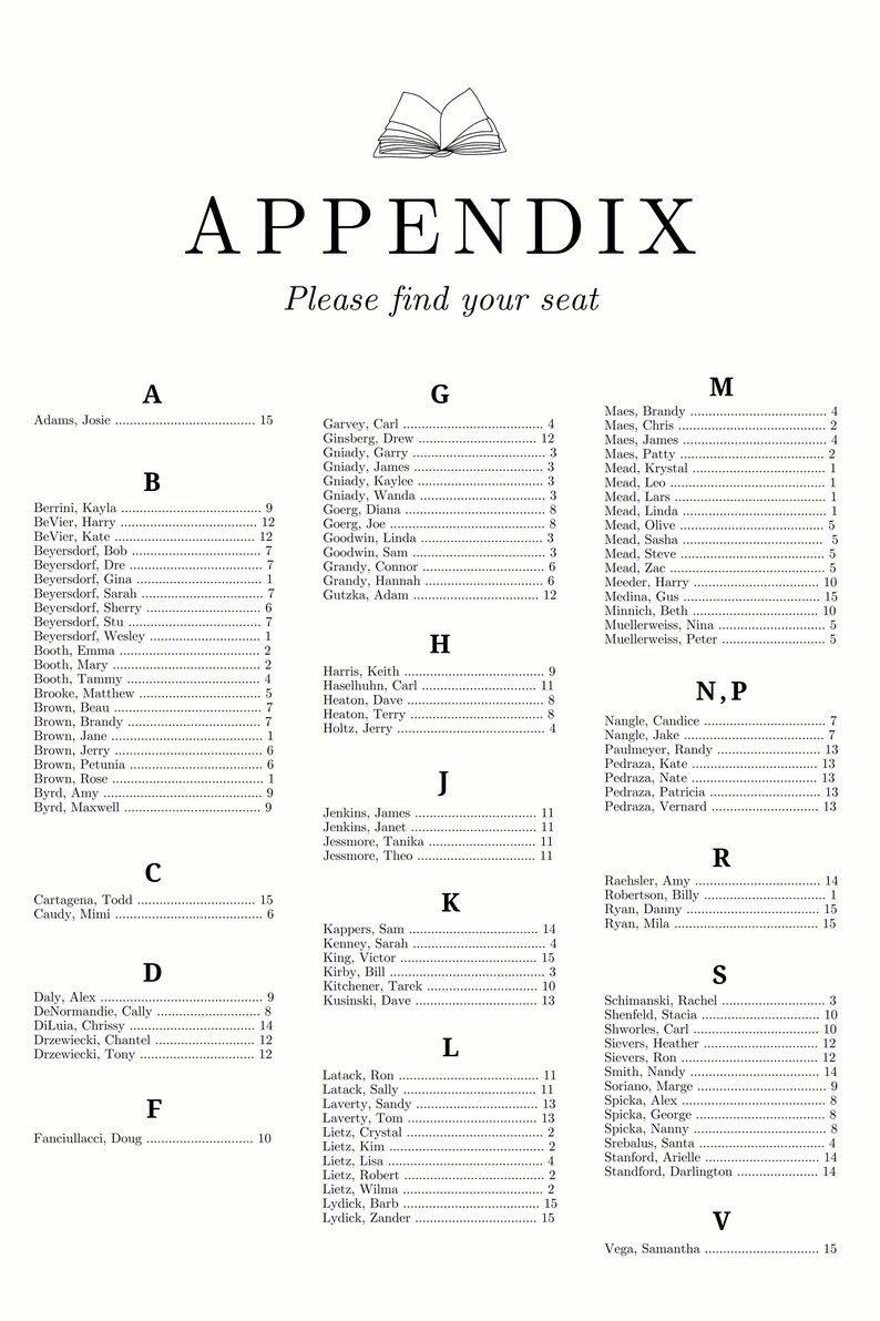 Appendix Seating Chart | Editable Digital File for Book Themed Wedding ...