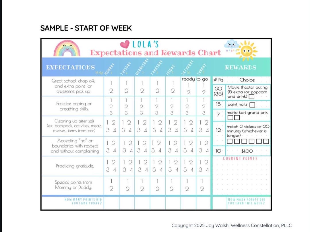 Printable Kids Expectation & Rewards Chart | Includes Usage Guide ...