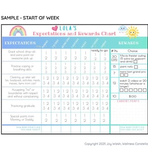Printable Kids Expectation & Rewards Chart | Includes Usage Guide ...
