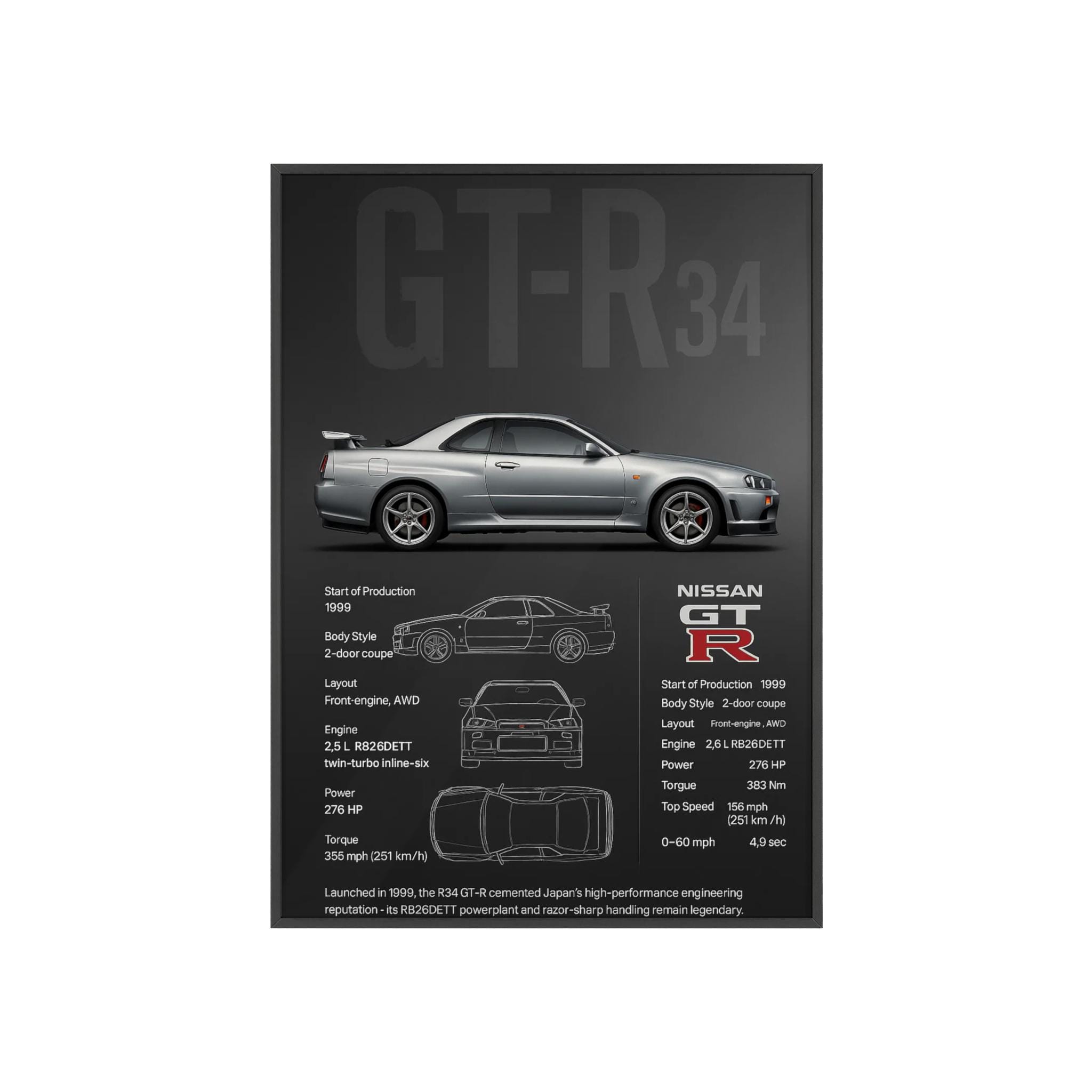 Nissan GT-R R34 Print | Skyline R34 | Car Print | JDM Poster | Supercar ...
