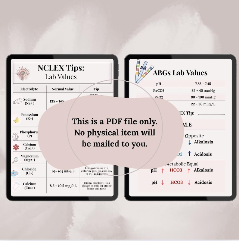 Lab Values Cheat Sheet Bundle for Nursing Students | Printable PDF ...
