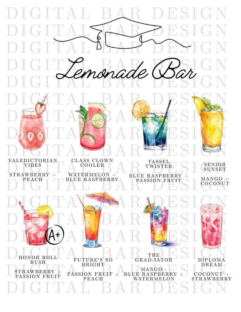 Graduation Party Lemonade Bar Menu Sign – Customizable Drink Station ...