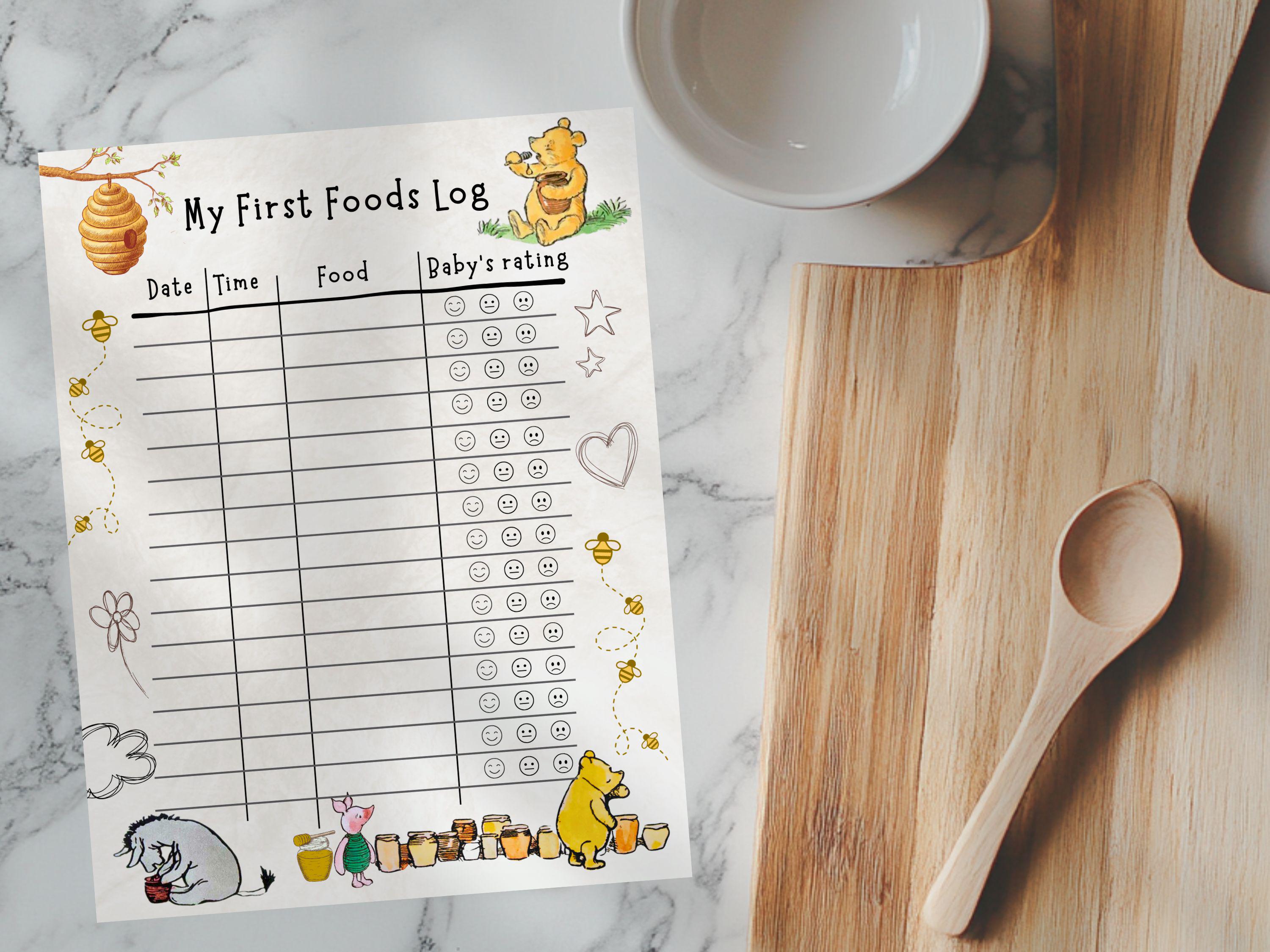 Baby’s First Foods Tracker Log– Printable PDF | Baby Food Journal | BLW ...
