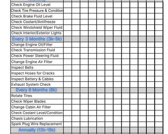Car Maintenance Checklist - Etsy
