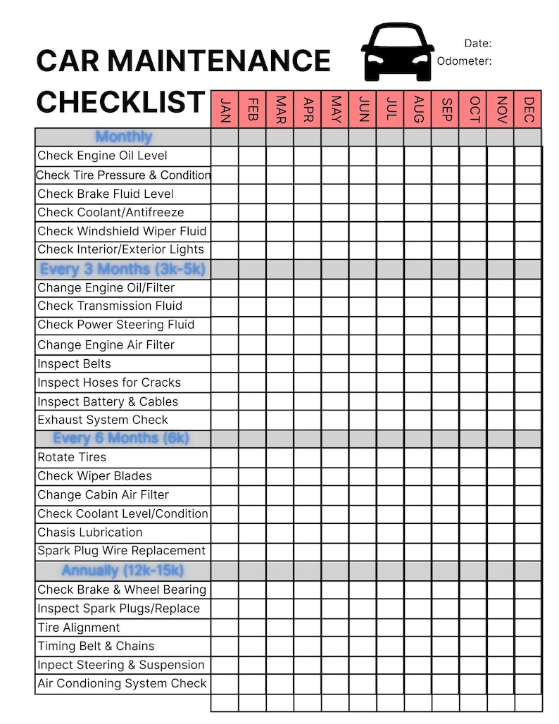 Car Maintenance Checklist - Etsy