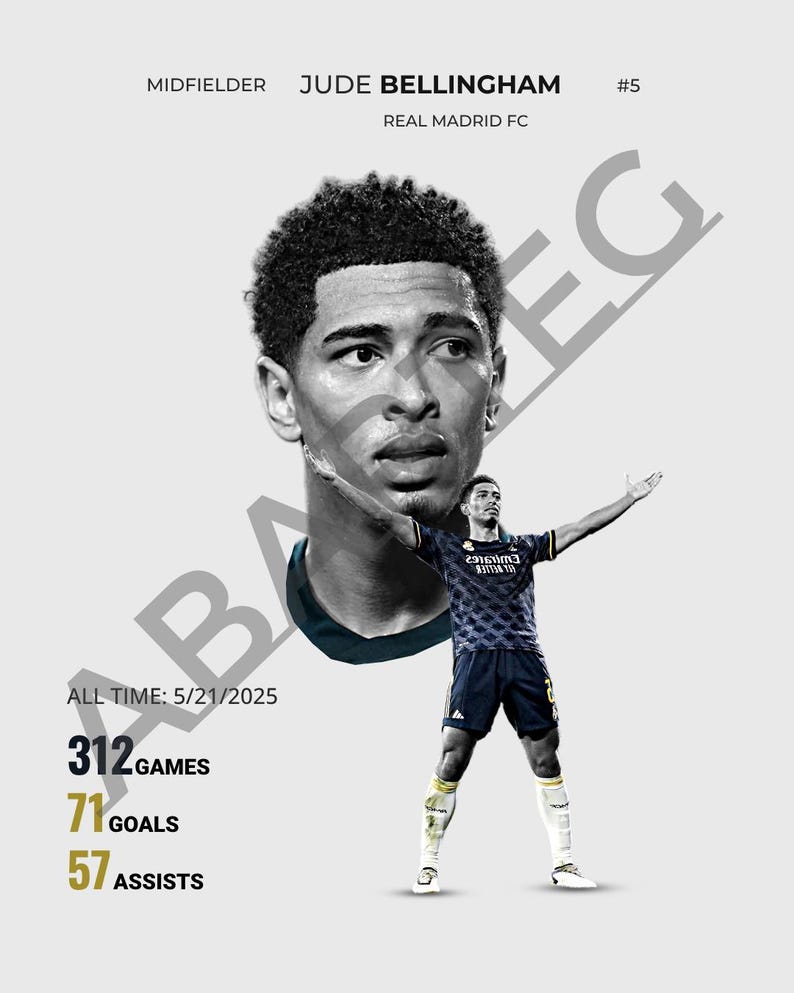 Football Sports Poster Template – Mbappé, Salah, Yamal, Bellingham ...
