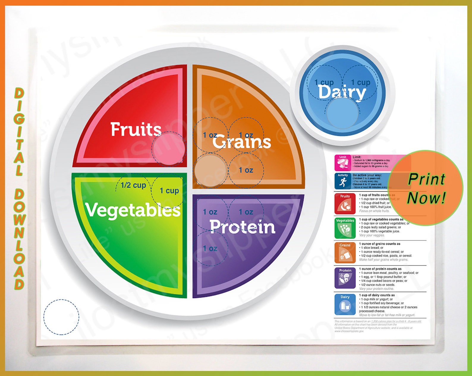 Myplate Food Tracker. Printable Visual With USDA Dietary ...