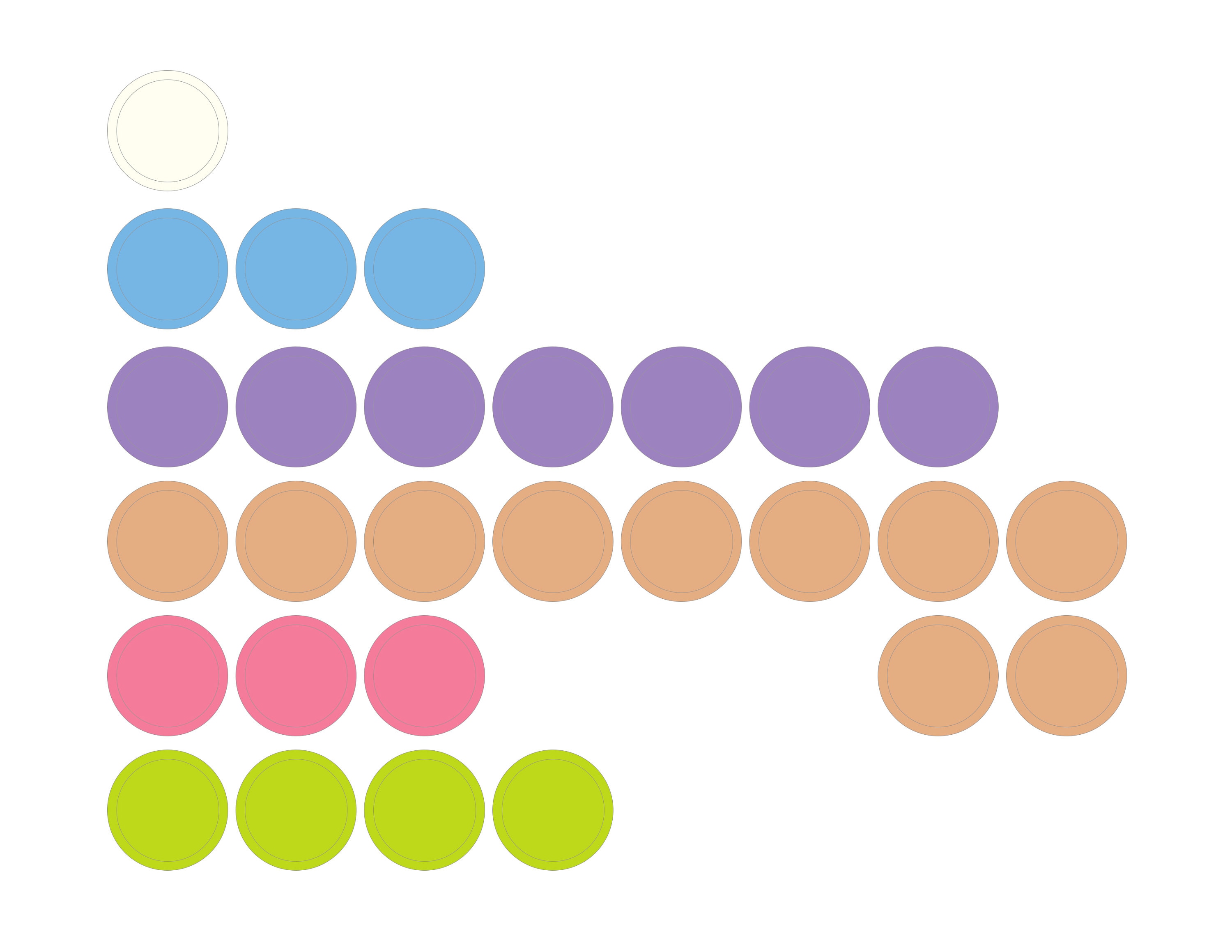 Myplate Food Tracker. Printable Visual With USDA Dietary ...