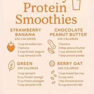 Protein Smoothies Poster - Etsy