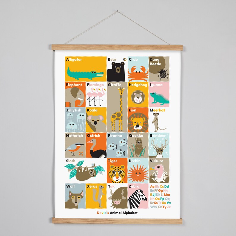 Animal Alphabet Poster, ABC Wall Art, Personalised Kids Room Decor ...