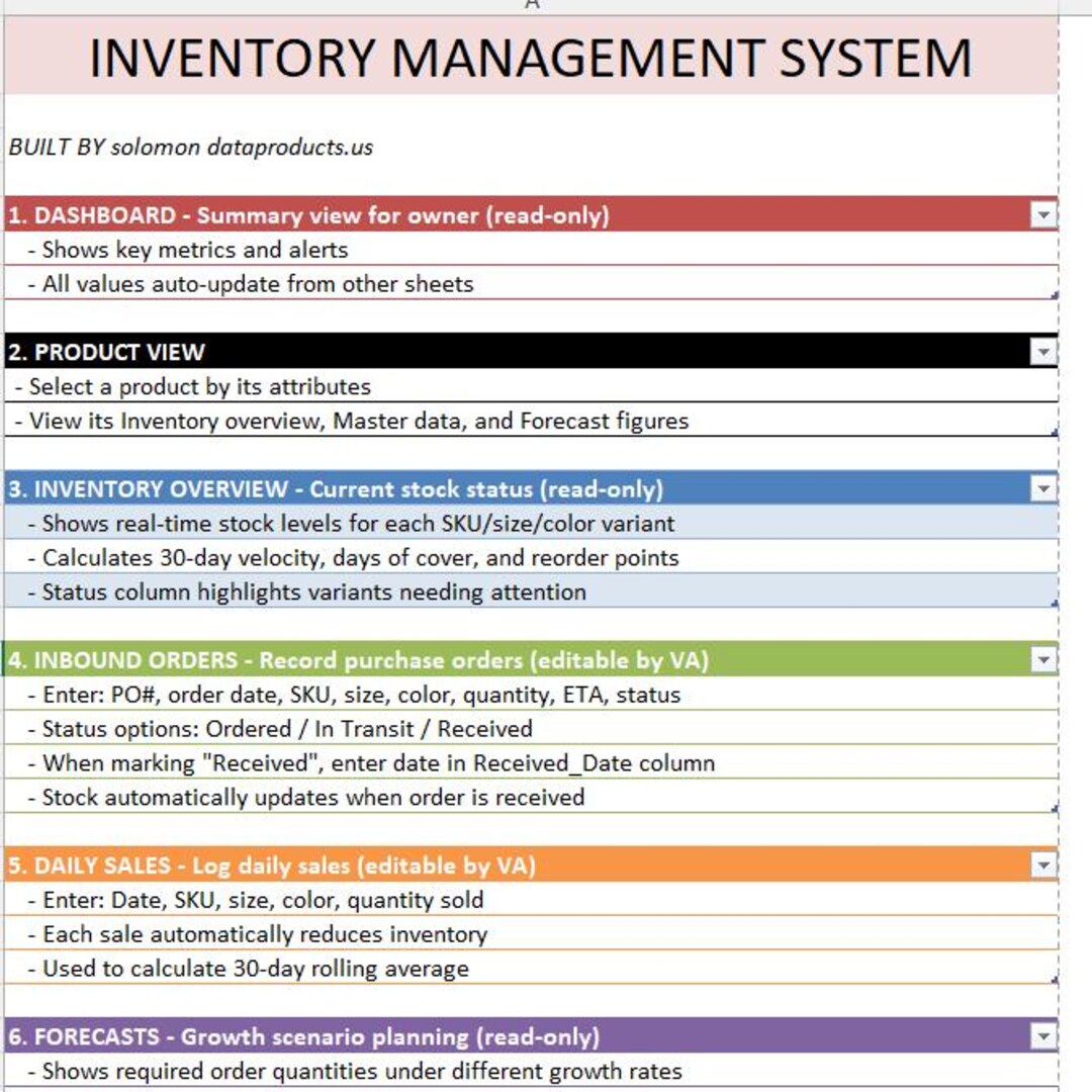Excel Based Inventory Management Tool - Etsy