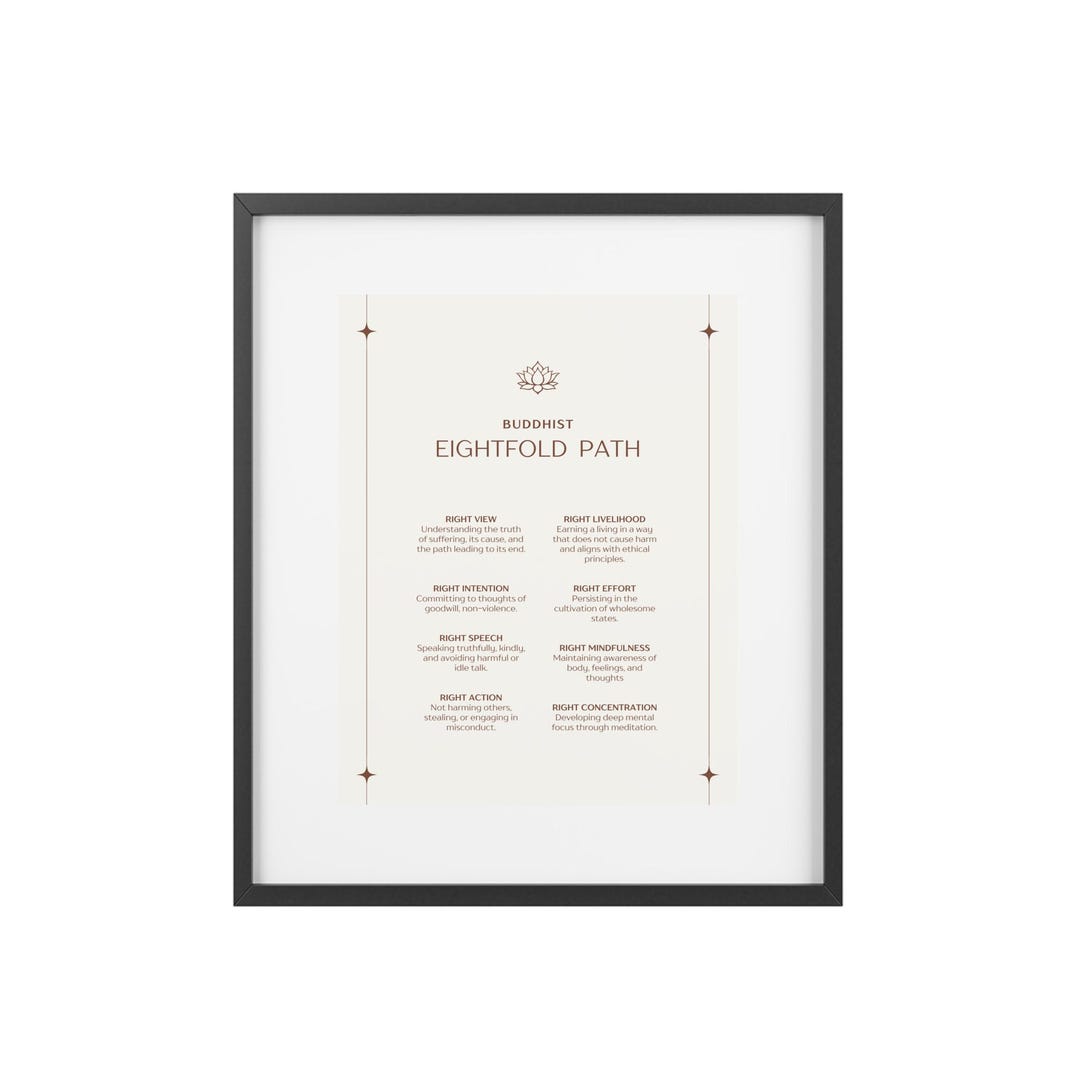 The Buddhist Eightfold Path - Framed Poster - Matte Wall Art for ...