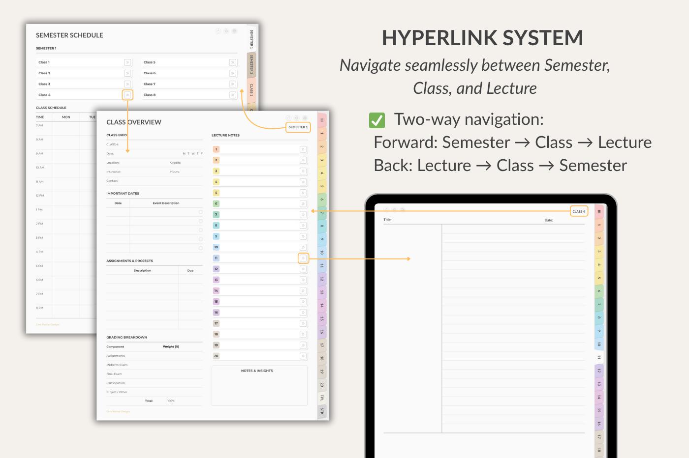 Digital Lecture Notebook (semester, Class, Lecture, Notes, Stickers) - Etsy