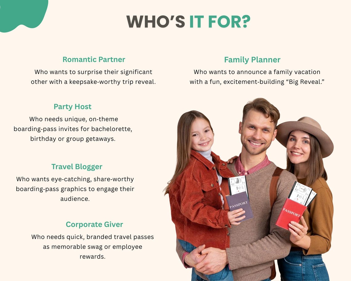 Editable Surprise Boarding Pass, Board Pass, Canva Boardingpass ...