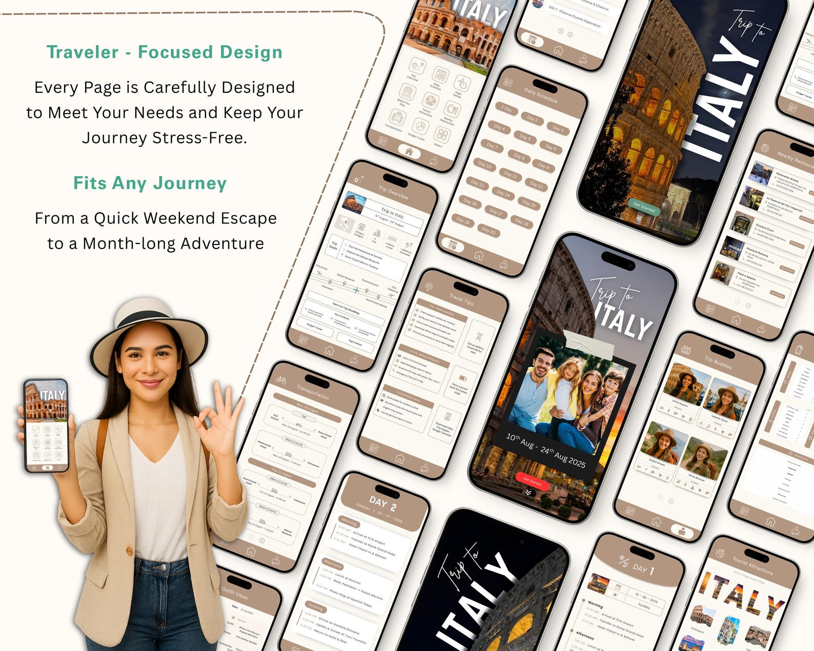 Digital Travel Itinerary Template | Traveling Guide Editable in Canva ...