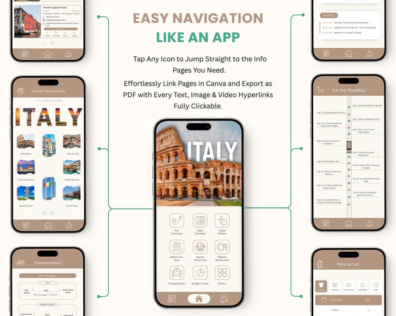 Digital Travel Itinerary Template | Traveling Guide Editable in Canva ...
