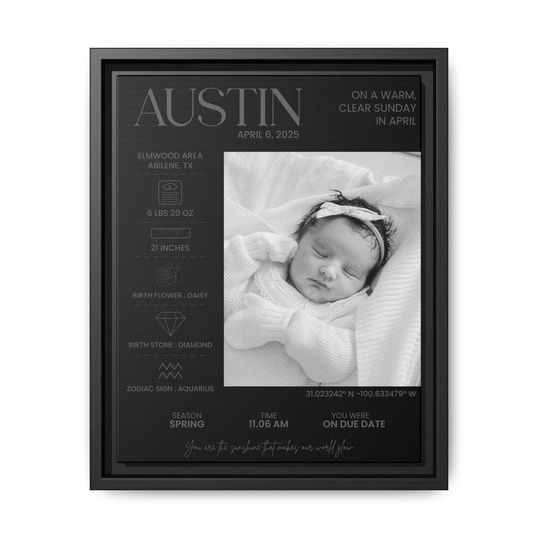 Customized Baby Birth Stats With Photo, Custom Black Birth Stats ...