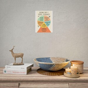 How Do I Feel Today? Mood Tracker Rolled Posters | Self-care Wall Art ...