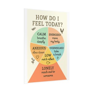 How Do I Feel Today? Mood Tracker Rolled Posters | Self-care Wall Art ...