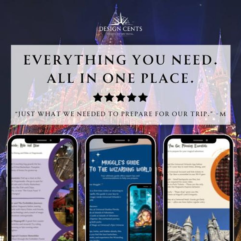 Wizarding World Guide 2026 | Harry Potter Universal Orlando Travel PDF ...