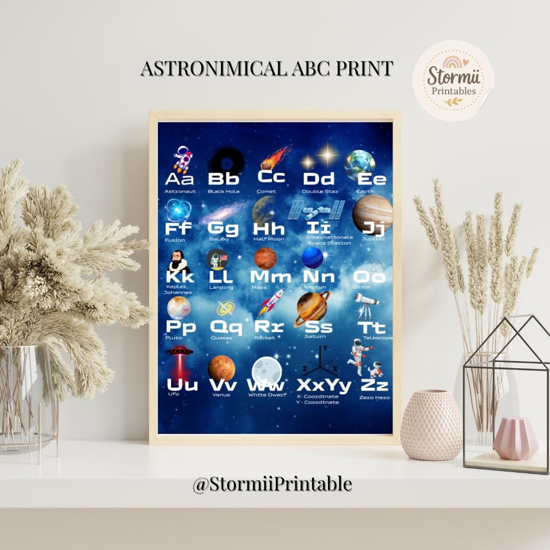Astronomical ABC Print: Educational Space Alphabet Art for Kids ...